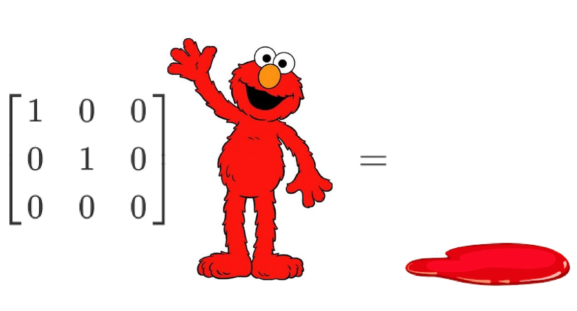 MATH2121 Tutorial Page | teaching